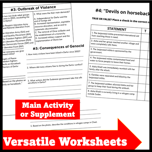 Darfur Genocide Station Activity - Complete Lesson - Worksheets and ...