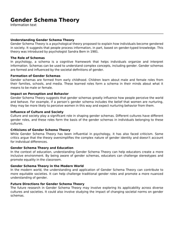 Gender Schema Theory | Teaching Resources