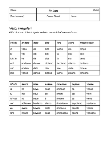 Italian Cheat Sheet: Irregular verbs | Teaching Resources