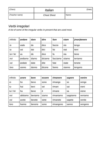 Italian Cheat Sheet: Irregular verbs | Teaching Resources