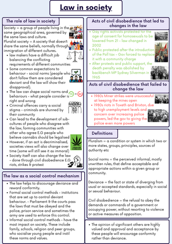 Law in society | Teaching Resources