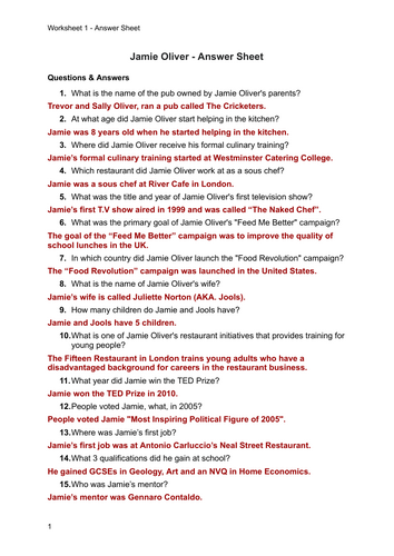 Food KS3 Cover Work - Jamie Oliver Bio Comprehension | Teaching Resources