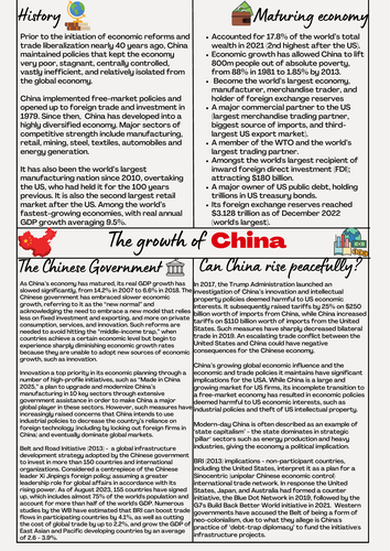 Global Politics CASE STUDIES | Teaching Resources