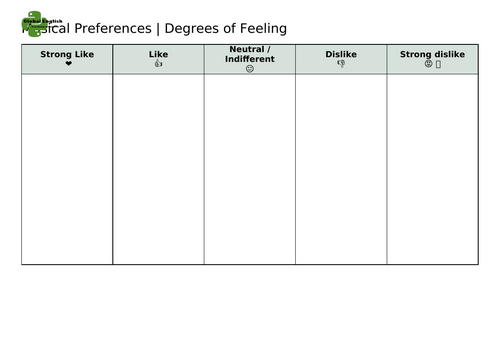 Musical preferences | Teaching Resources
