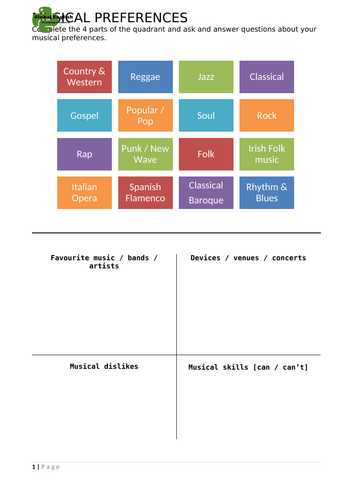 Musical preferences | Teaching Resources