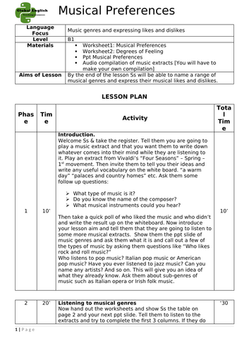 Musical preferences | Teaching Resources