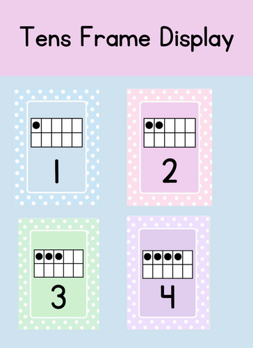 Tens Frame Display: Spotty Pastel Theme | Teaching Resources