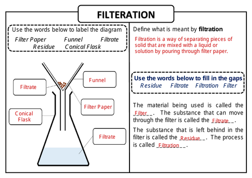 Filtration Worksheet KS3 | Teaching Resources