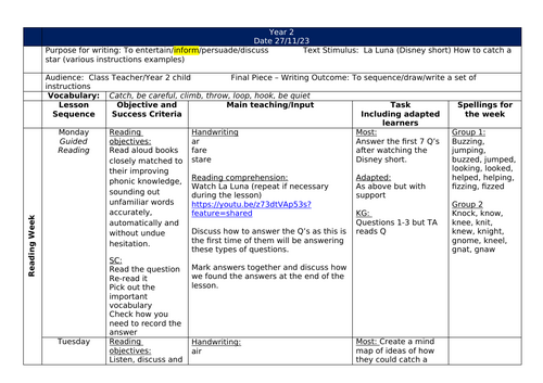 Year 2 Planning How to Catch a Star (writing instructions) | Teaching ...