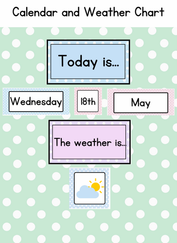 Calendar and Weather Display: Spotty Pastel Theme | Teaching Resources