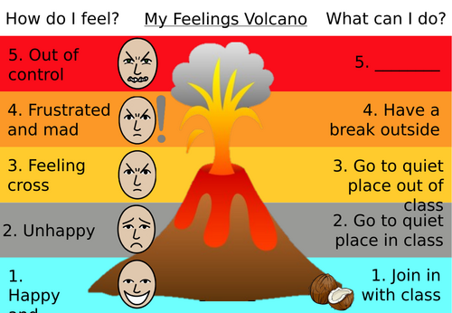 Emotion Regulation Chart - Volcano | Teaching Resources