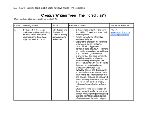 Key Stage Two/Three - The Incredibles - Creative Writing - 9 Lessons ...