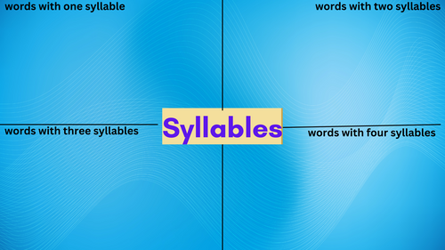 Syllable worksheet | Teaching Resources Syllable worksheet | Teaching Resources