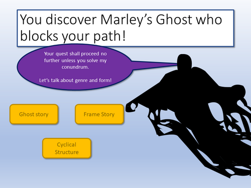 A Christmas Carol Escape Room | Teaching Resources