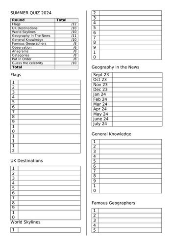 Summer 2024 Geography Quiz | Teaching Resources