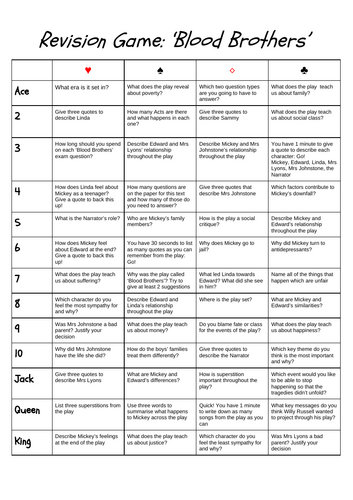 Revision card game for Blood Brothers | Teaching Resources