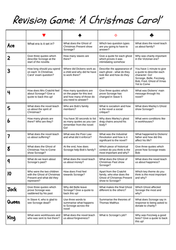 Revision card game for A Christmas Carol - Charles Dickens | Teaching ...