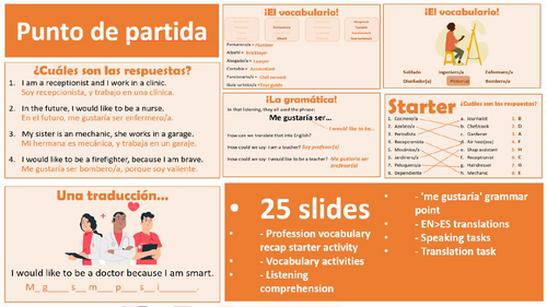 Spanish AQA GCSE 7.0 - Punto de partida | Teaching Resources