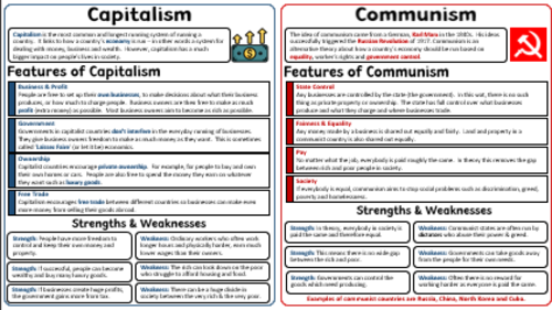 Capitalism & Communism - What's the Difference? | Teaching Resources
