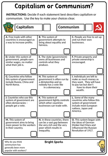 Capitalism & Communism - What's the Difference? | Teaching Resources