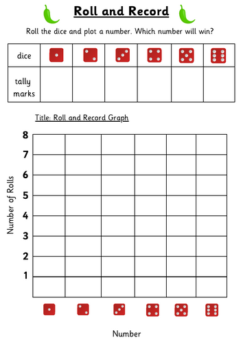 Roll and Graph - Bar Graph Game | Teaching Resources