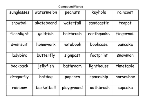 Compound Word Fun with Symbols | Teaching Resources