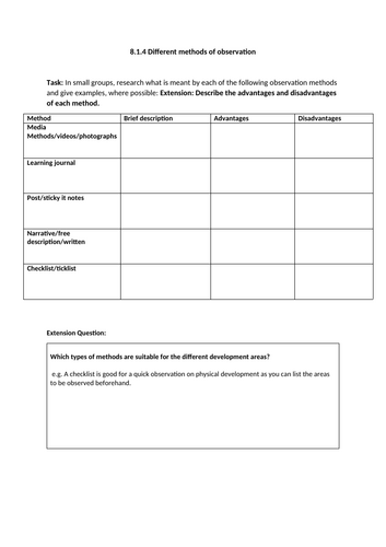 Content Area 8 -Level 1/2 Tech Award in Child Dev and Care in Early ...