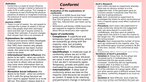 A Level Psychology: Social Influence Revision | Teaching Resources