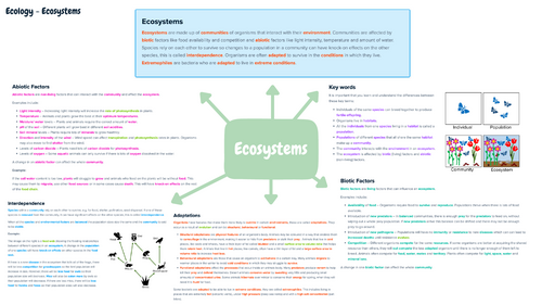 GCSE Biology (AQA) - Ecology (Notes) | Teaching Resources