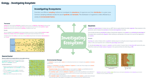 GCSE Biology (AQA) - Ecology (Notes) | Teaching Resources
