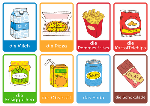 Essen und Trinken, Bildkarten | Teaching Resources