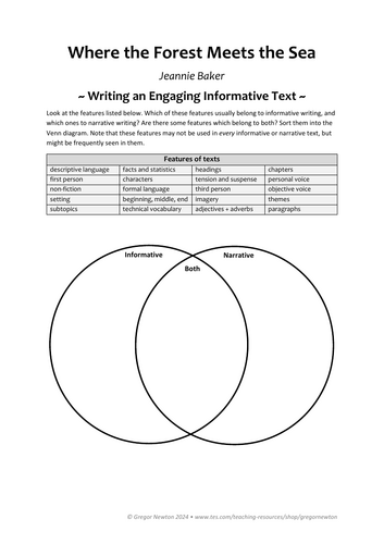 Where the Forest Meets the Sea - Resource set | Teaching Resources