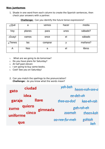 Nos juntamos - 3 lessons - NEW Edexcel Spanish GCSE | Teaching Resources