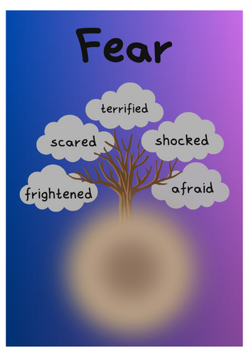 EYFS emotion cards | Teaching Resources
