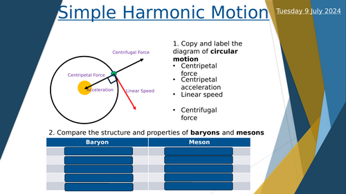Simple Harmonic Motion- A-level Physics Further Mechanics Lesson 2 ...
