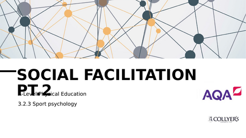 Social facilitation & inhibition | Teaching Resources