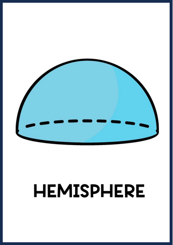 Vibrant 3D Shapes Poster Pack | Enhance Learning with Visual Aids ...