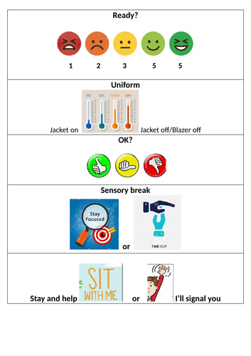 Check in Check Out 5 Point Scale Student Voice | Teaching Resources