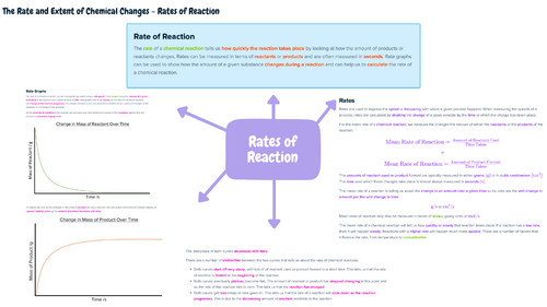 GCSE Chemistry (AQA) - The Rate and Extent of Chemical Changes (Notes ...
