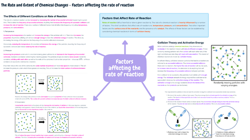 GCSE Chemistry (AQA) - The Rate and Extent of Chemical Changes (Notes ...