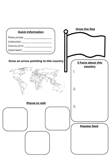 Country Research Poster Template | Teaching Resources