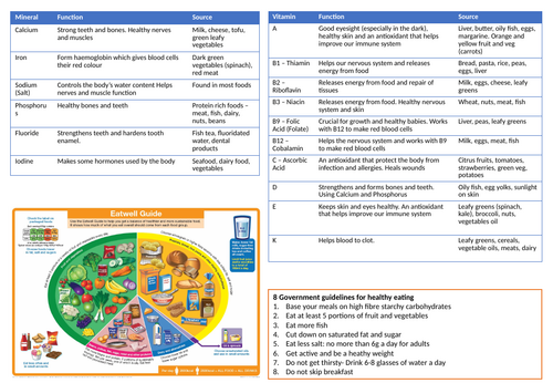 GCSE inside front cover for books | Teaching Resources