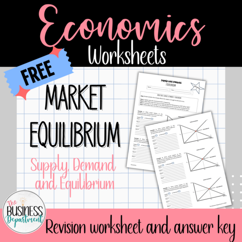 FREE Economics worksheet | Market Structures | Supply and Demand ...