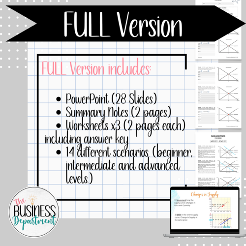 FREE Economics worksheet | Market Structures | Supply and Demand ...