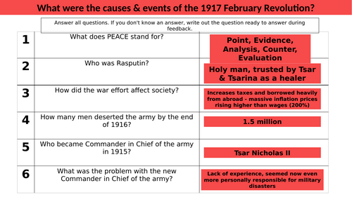 Events of the 1917 Revolution | Teaching Resources
