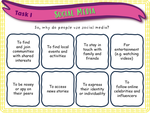 Social Media KS2 PSHE | Teaching Resources