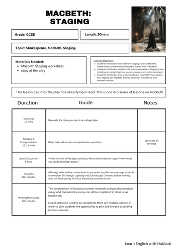 Macbeth Staging | Teaching Resources