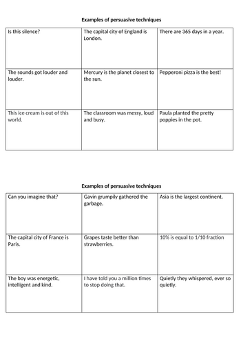 Persuasive writing techniques bundle | Teaching Resources