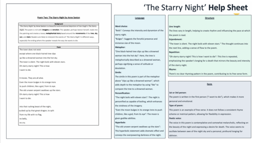 Full resources for ‘Key Stage 3: Poetry - Ekphrastic’ | Teaching Resources