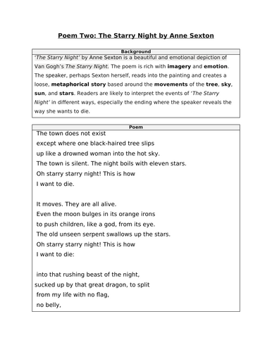 Full resources for ‘Key Stage 3: Poetry - Ekphrastic’ | Teaching Resources